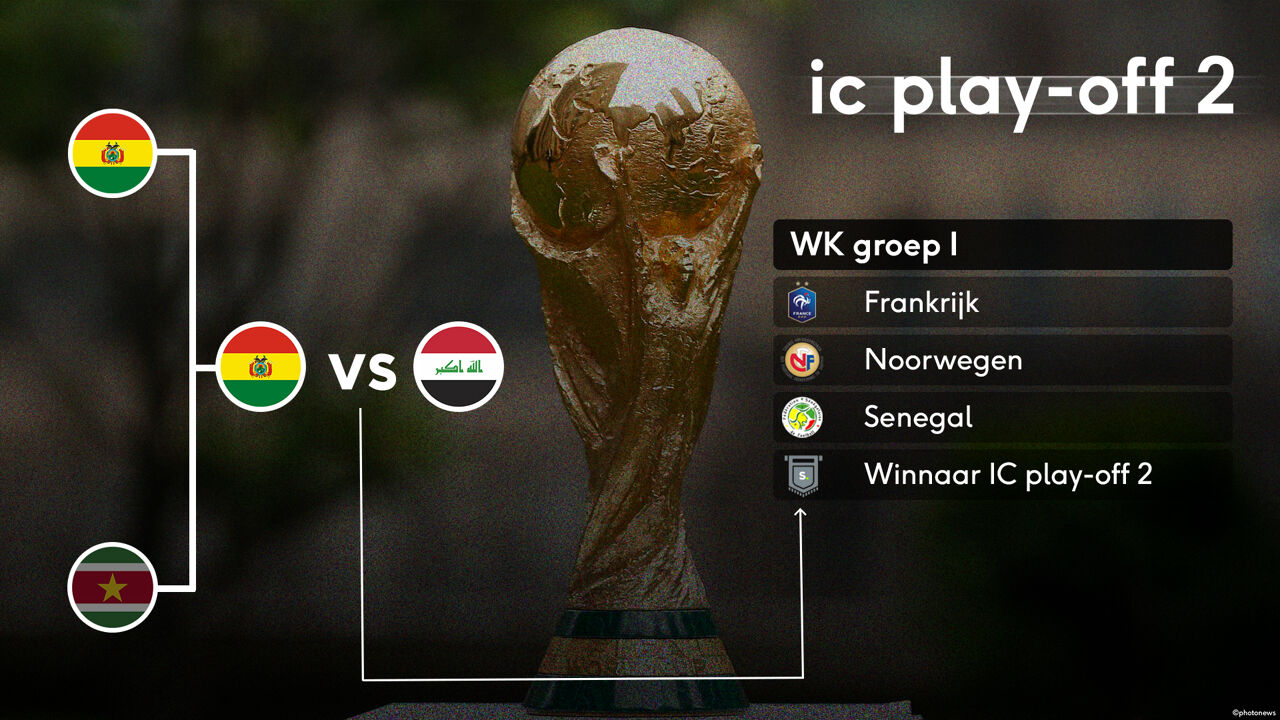 Italië wacht nog zware trip, Kosovo op één zege van eerste WK: vanavond ...