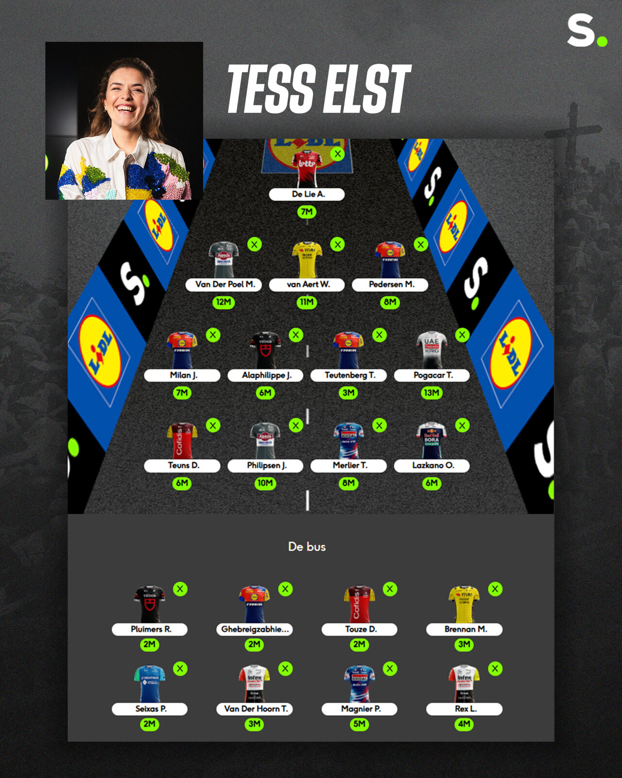 De wielermanager van Tess Elst: "4 Lidl-Trek-renners en daar wijk ik ...
