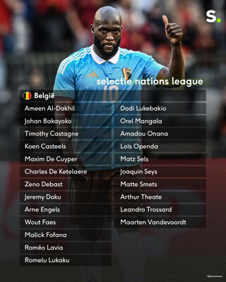 Club-revelatie Joaquin Seys voor het eerst Rode Duivel, ook ...