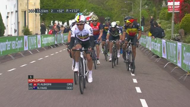 Bekijk de passage van de Geulhemmerberg | sporza