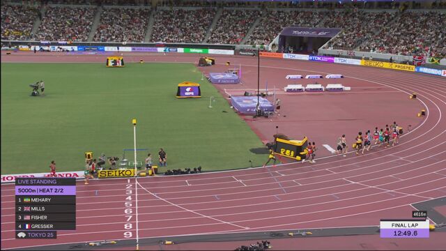 Kimeli en Van den Broeck leveren Belgische topprestaties op WK atletiek, Lyles en Jefferson ...