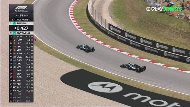 VIDEO - Ruim verslag van de GP Formule 1 van Catalonië | Sporza