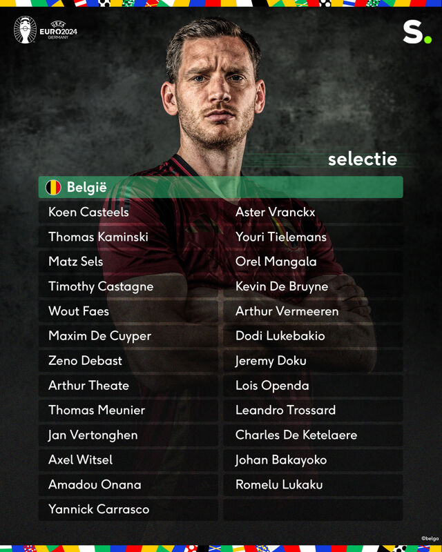 Mét Maxim De Cuyper en Axel Witsel: Domenico Tedesco selecteert deze 25 ...