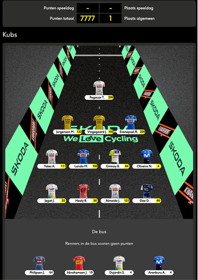 Winnaar Tourmanager relativeert zijn eigen succes: "Ik heb gewoon wat ...