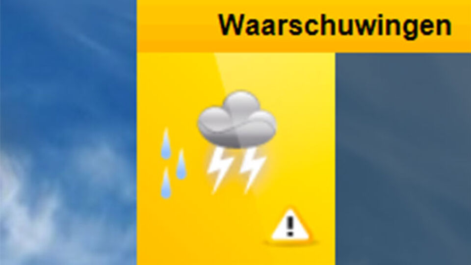 Kmi Weersvoorspelling