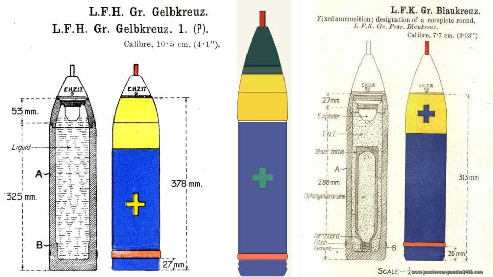 A sad anniversary: 100 years since 1st mustard gas attack | VRT NWS: news