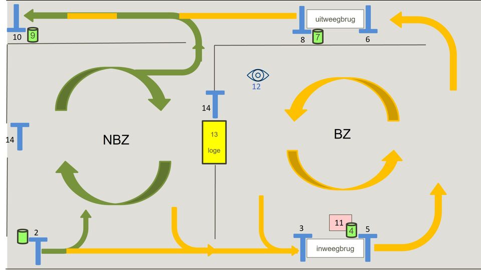 Ivago vernieuwt al haar containerparken in Gent en Destelbergen: "We ...
