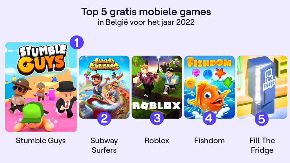 Belgian gaming industry goes from strength to strength | VRT NWS: news