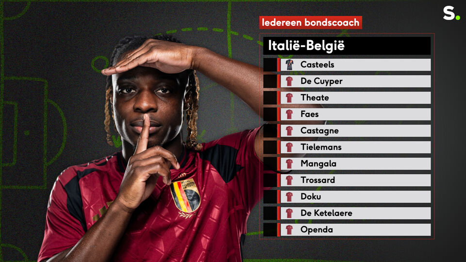 Met De Ketelaere en Openda voorin: deze 11 Rode Duivels stellen jullie ...