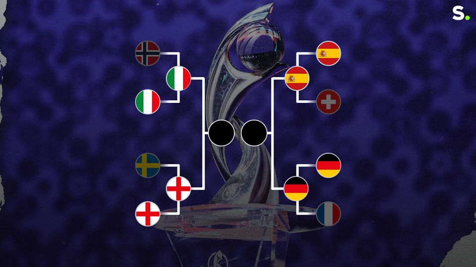 Krijgen we opnieuw penaltythrillers? Dit zijn de halve finales op het EK voetbal | sporza