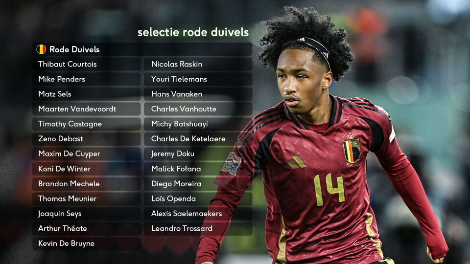 Sterkhouder van Union is er (eindelijk) bij, veel geweld om Lukaku te ...